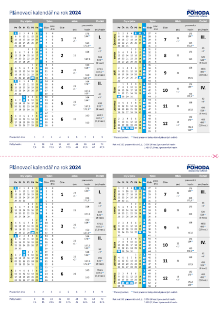 Plánovací kalendář na rok 2024
